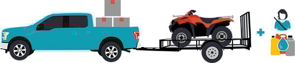 Vehicle Weights & Capacities: What Do They Mean & Why Are They ...