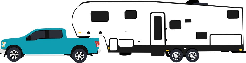 Vehicle Weights & Capacities: What Do They Mean & Why Are They ...