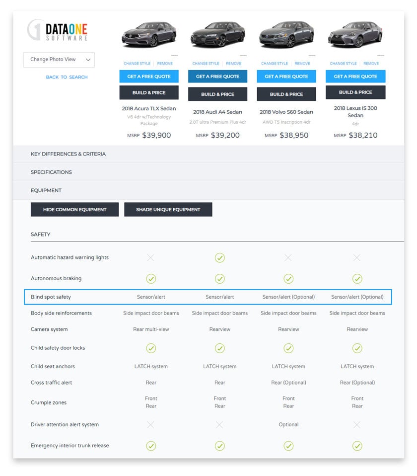 7 Reasons Your Website Should Have An Intuitive Vehicle Comparison Tool ...