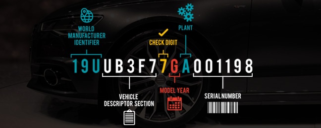 What's in the Vehicle Identification Number? | DataOne Software